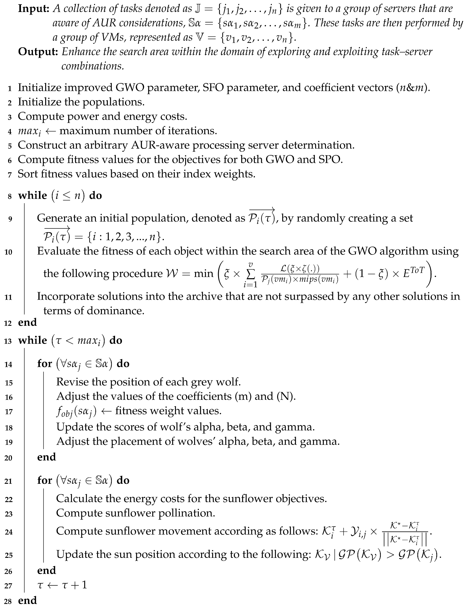 A Hybrid Many-Objective Optimization Algorithm for Job Scheduling in Cloud Computing Based on ...