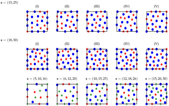 Nested Maximum Entropy Designs for Computer Experiments