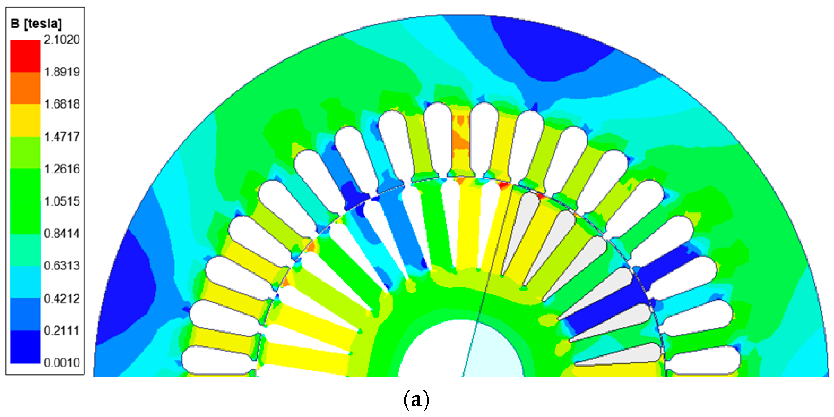 Sizing, Modeling, and Performance Comparison of Squirrel-Cage Induction ...
