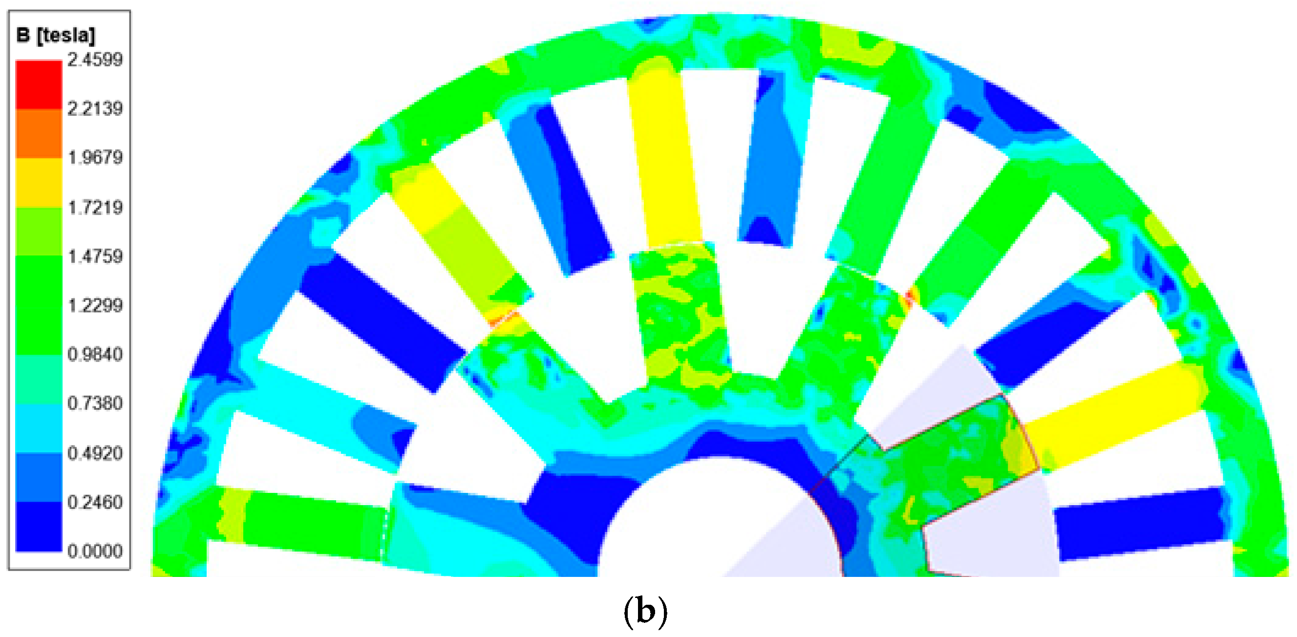 Sizing, Modeling, and Performance Comparison of Squirrel-Cage Induction ...
