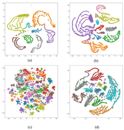 Graph Convolutional Network Design for Node Classification Accuracy Improvement