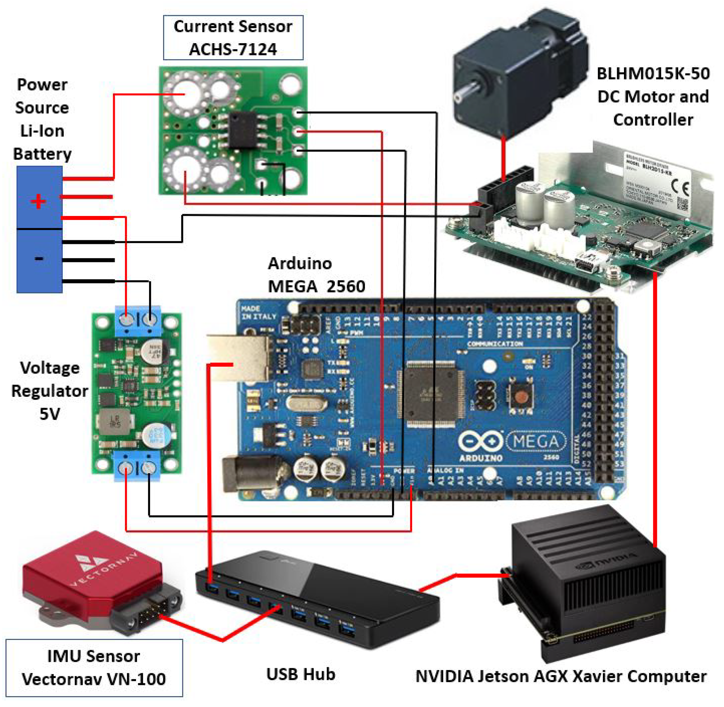 AI-Enabled Condition Monitoring Framework for Indoor Mobile Cleaning Robots