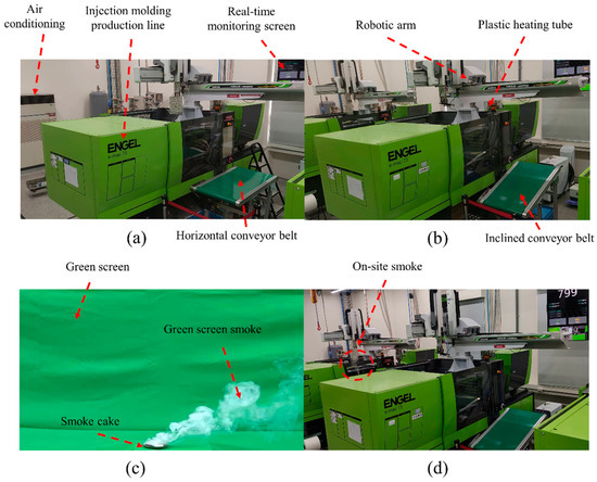 Real-Time Video Smoke Detection Based on Deep Domain Adaptation for ...