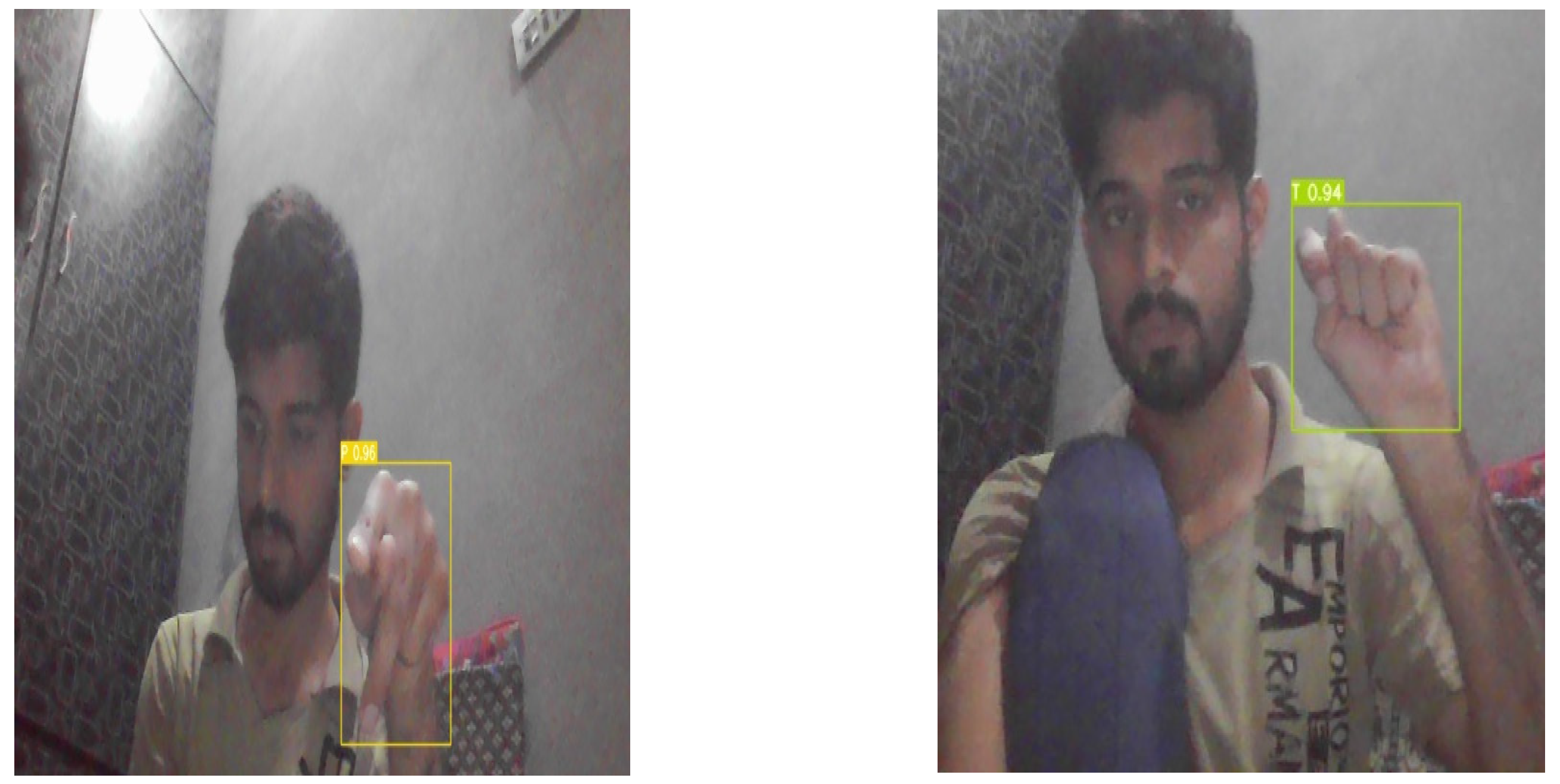 Mathematics | Free Full-Text | Deep Learning in Sign Language ...