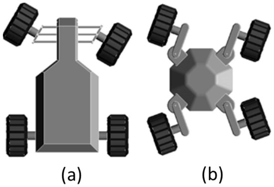 A Review of Mathematical Models Used to Estimate Wheeled and Tracked ...