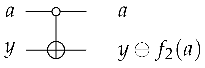 Functional Matrices on Quantum Computing Simulation