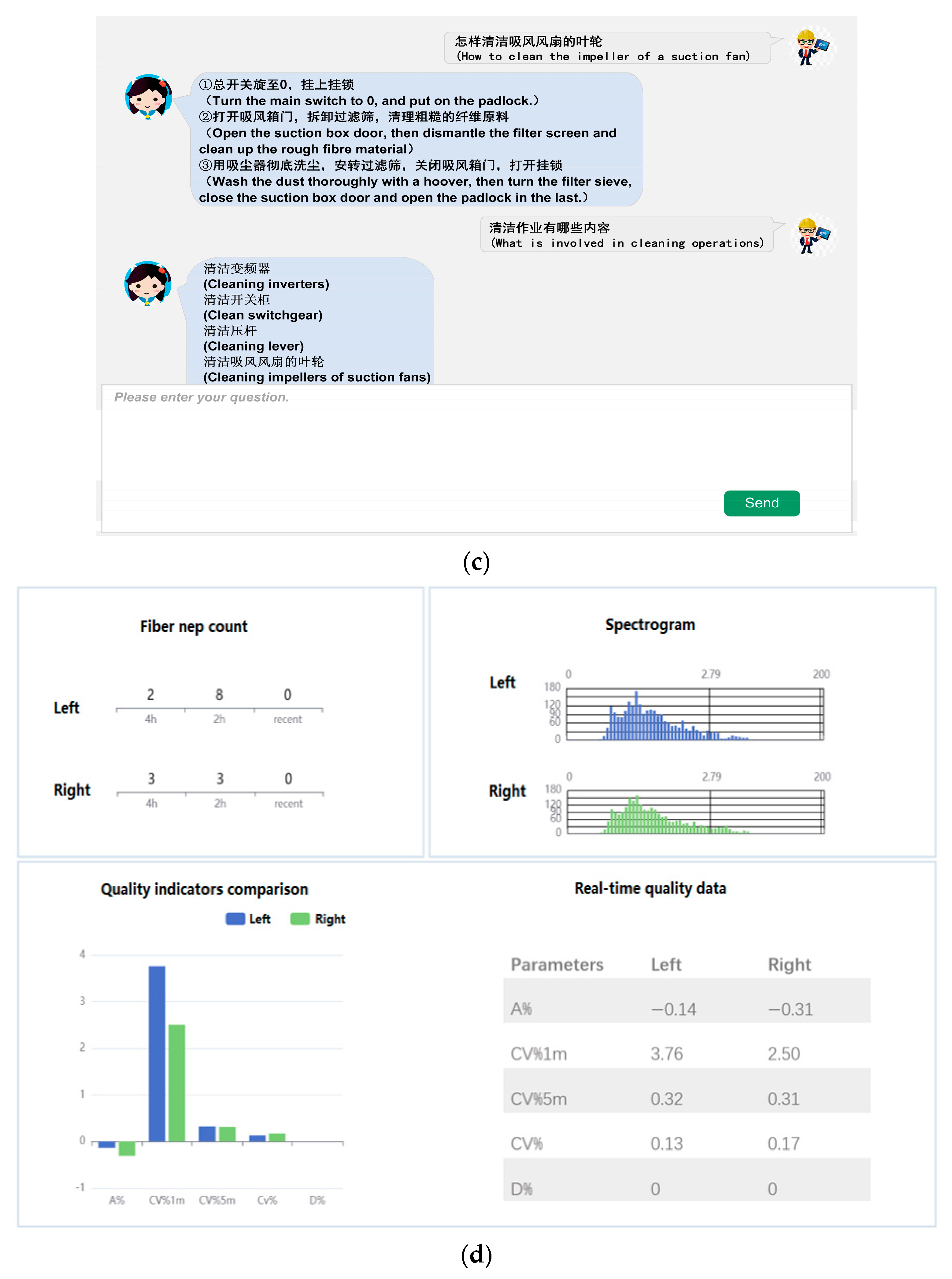 Mathematics | Free Full-Text | Knowledge Graph Construction Based on a ...