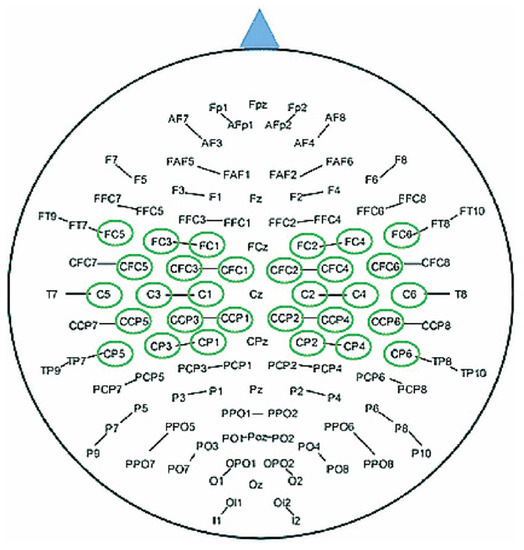 Classification of Motor Imagery Using Trial Extension in Spatial Domain ...