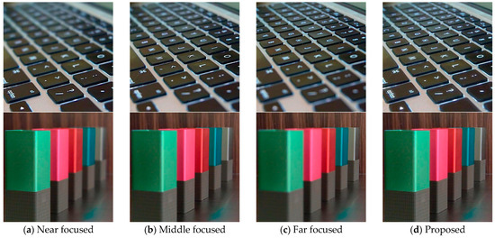 Multi-Focus Image Fusion via PAPCNN and Fractal Dimension in NSST Domain