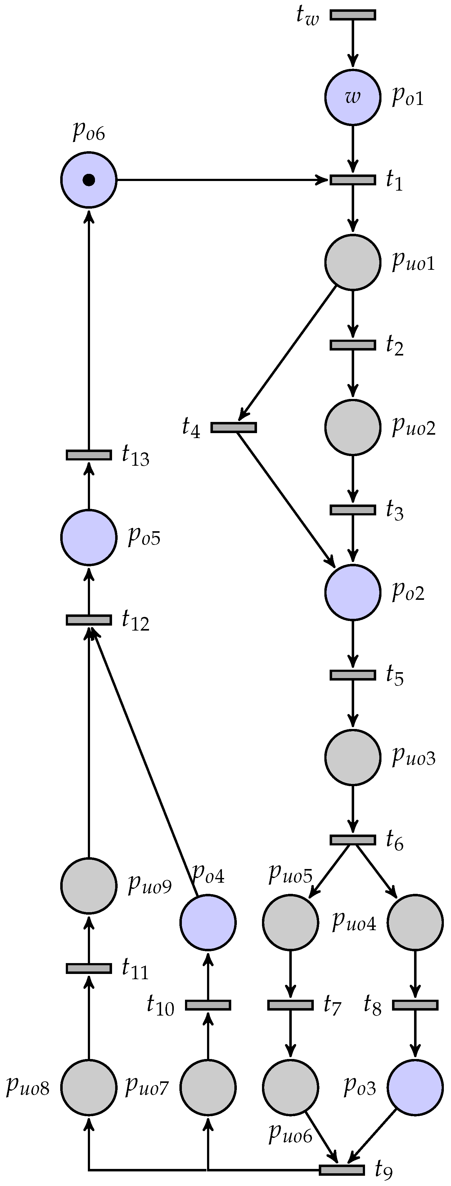 Detectability in Discrete Event Systems Using Unbounded Petri Nets