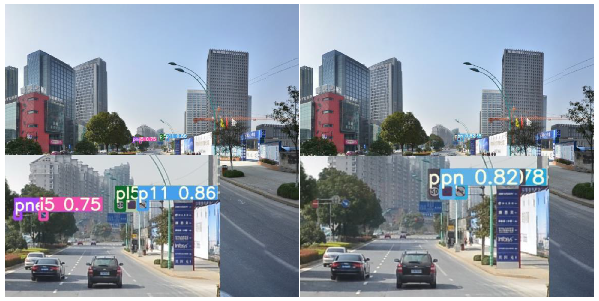 Mathematics Free Full Text Traffic Sign Detection Algorithm Based On Sk Evc Yolo 