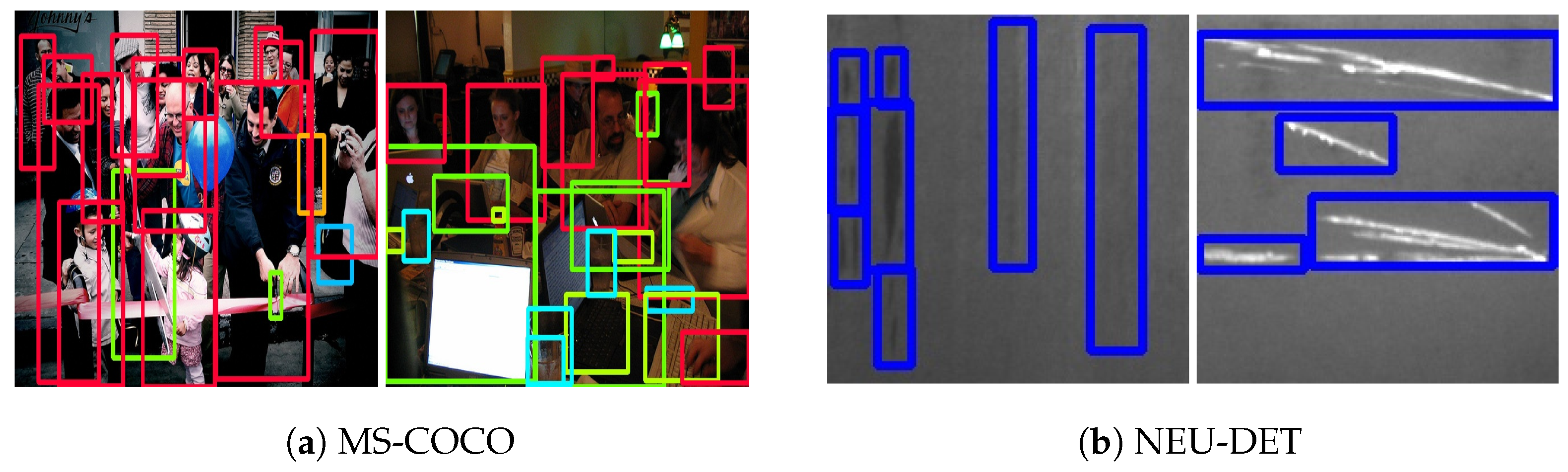 Enhanced Non-Maximum Suppression for the Detection of Steel Surface Defects