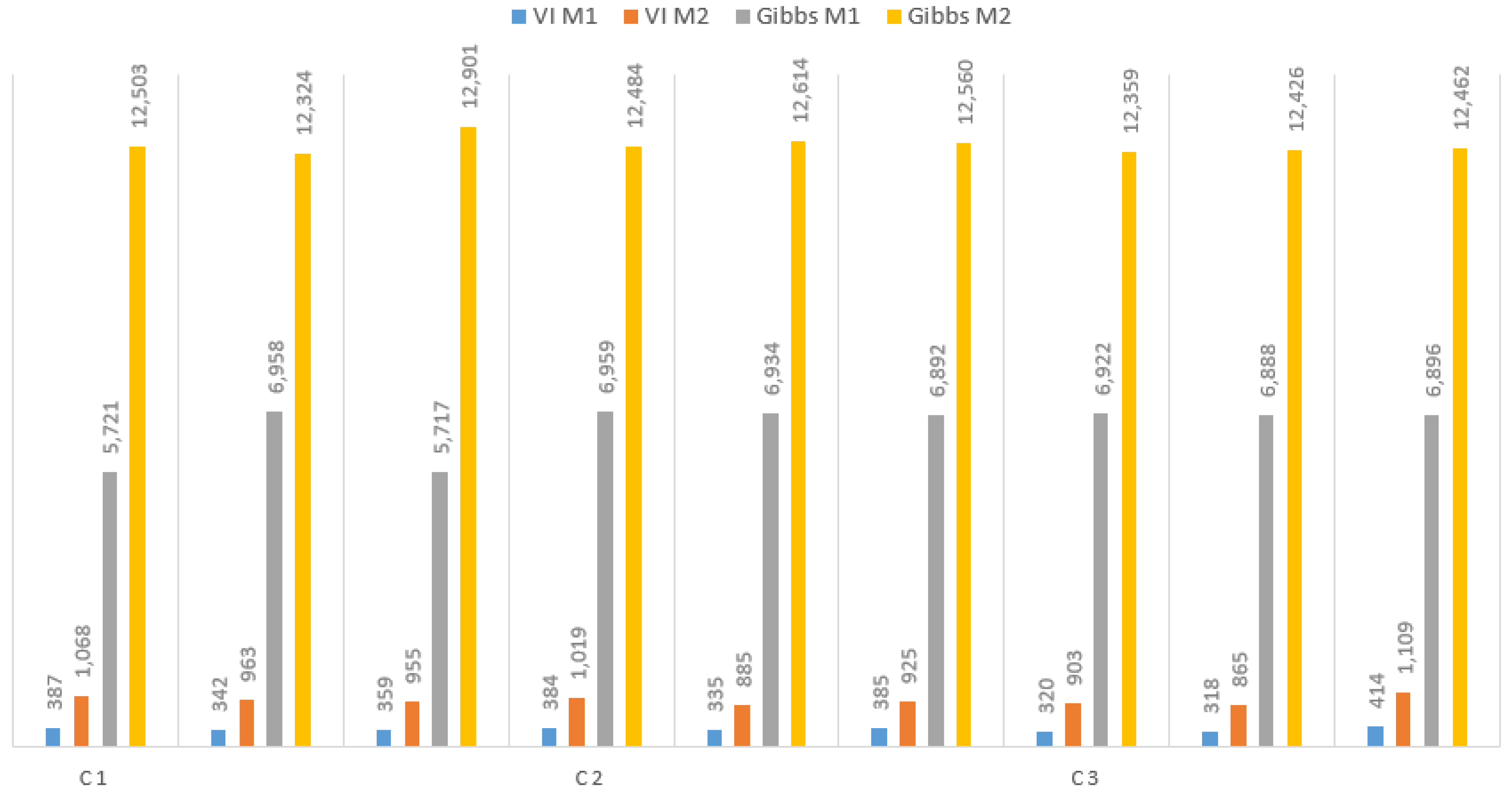 Mathematics | Free Full-Text | Variational Bayesian Inference for Quantile Regression Models ...