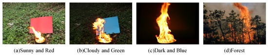 Mathematics | Free Full-Text | Image-Based Fire Detection Using Dynamic Threshold Grayscale ...