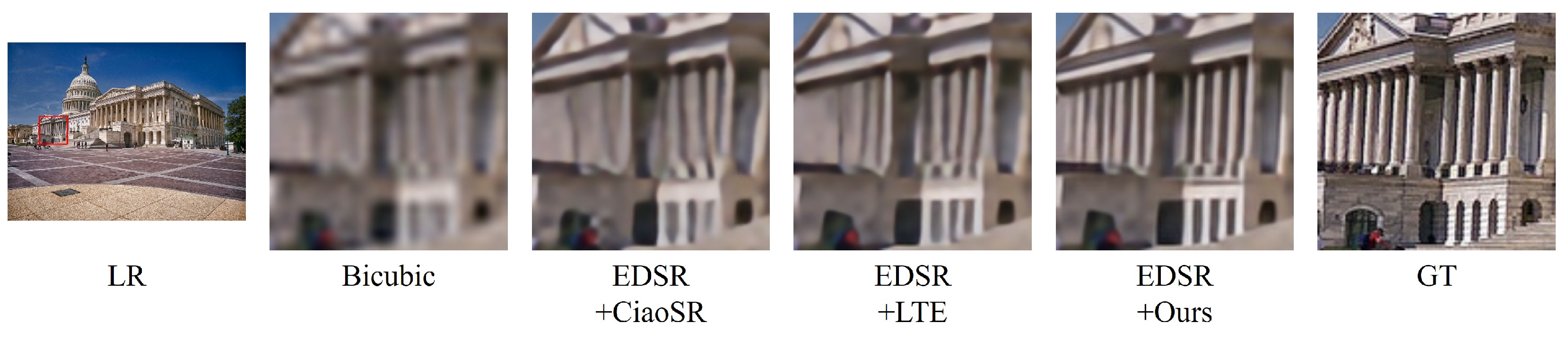Mathematics | Free Full-Text | Memory-Efficient Discrete Cosine Transform Domain Weight ...