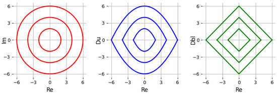 Generalization of Neural Networks on Second-Order Hypercomplex Numbers
