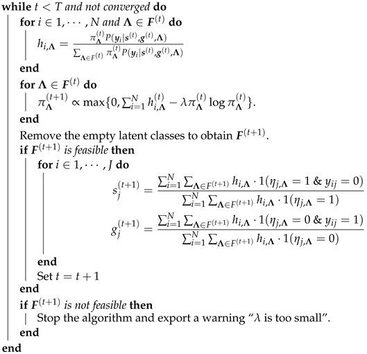 DINA Model with Entropy Penalization