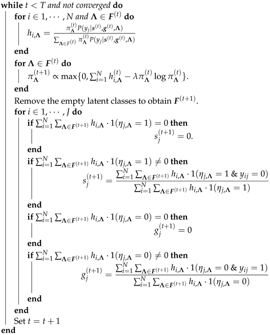 DINA Model with Entropy Penalization