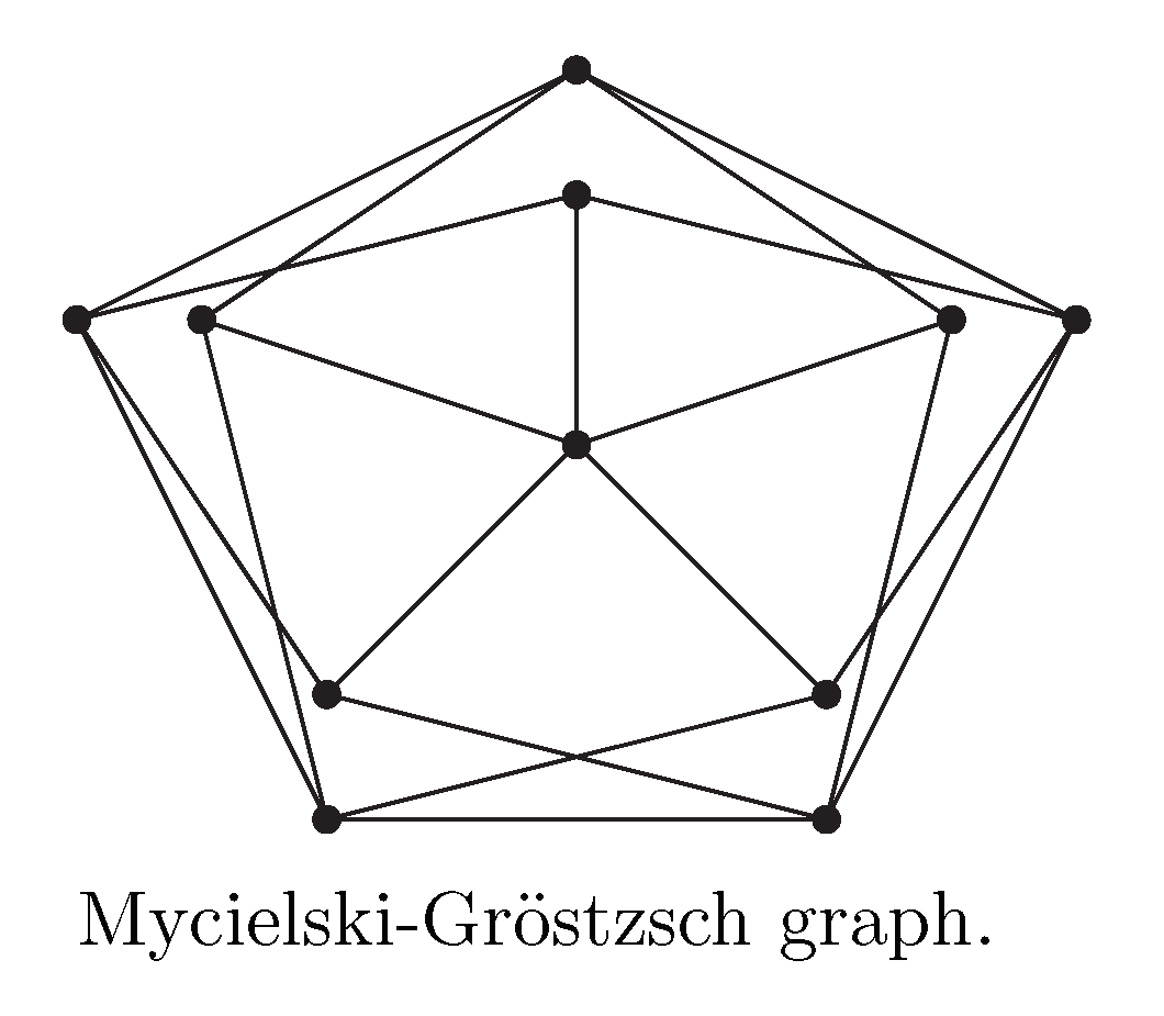 On the Chromatic Number of Some (P3 ∪ P2)-Free Graphs