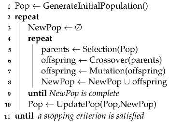 Mathematics | Free Full-Text | Balancing the Average Weighted ...