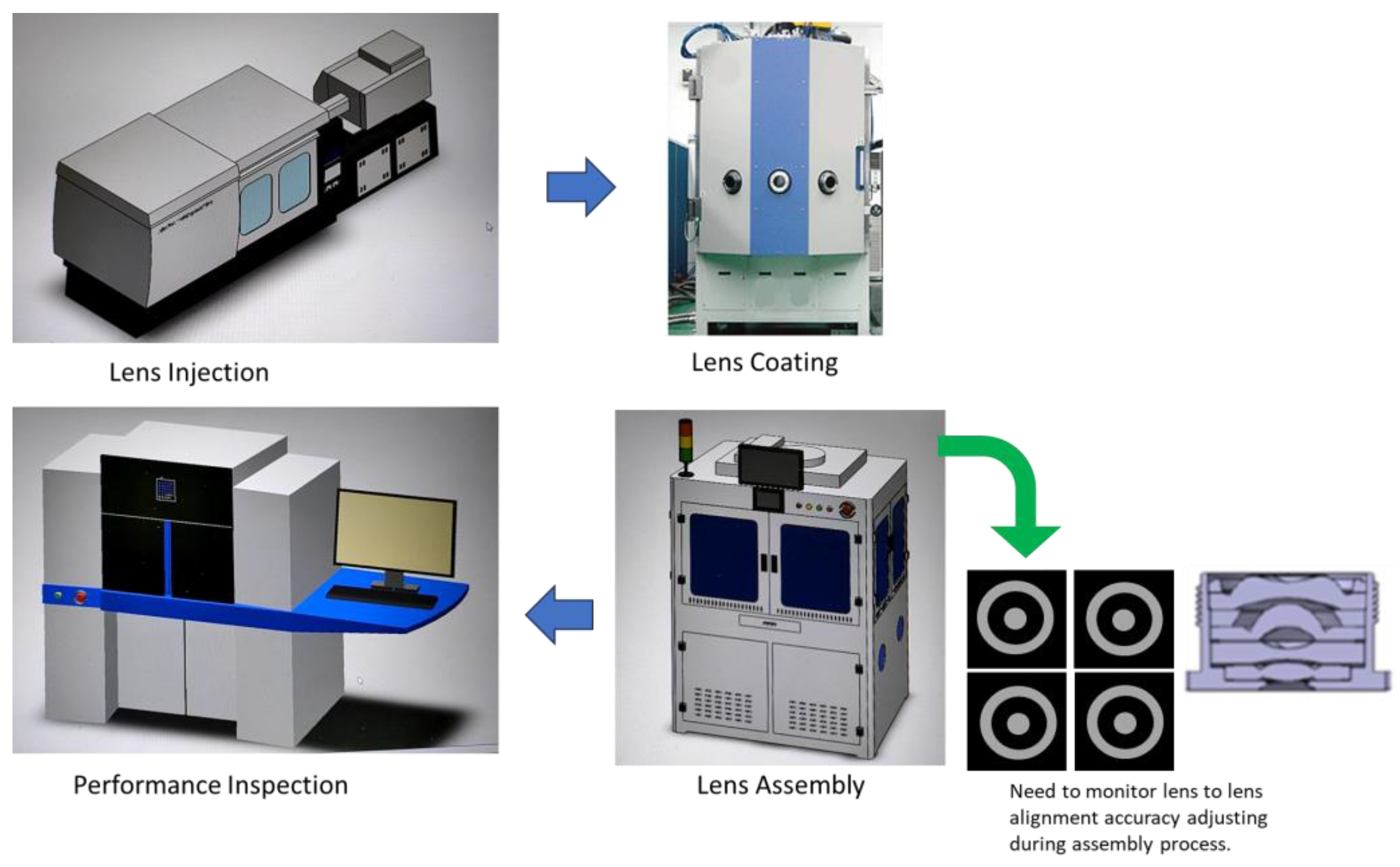 Mathematics | Free Full-Text | Optimal Fair-Workload Scheduling: A Case ...