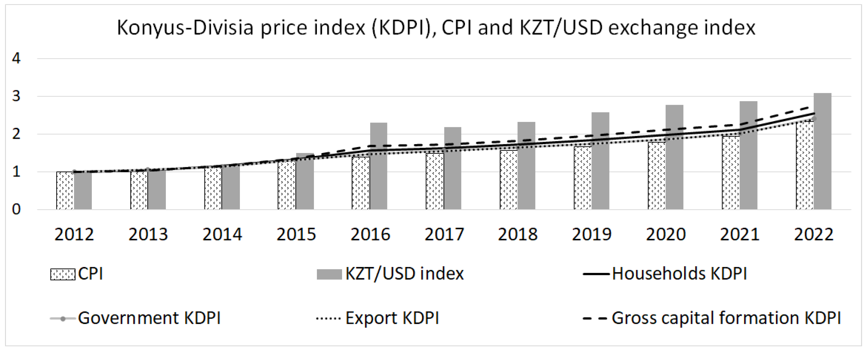 Mathematics | Free Full-Text | Young Duality for Variational Inequalities and Nonparametric ...