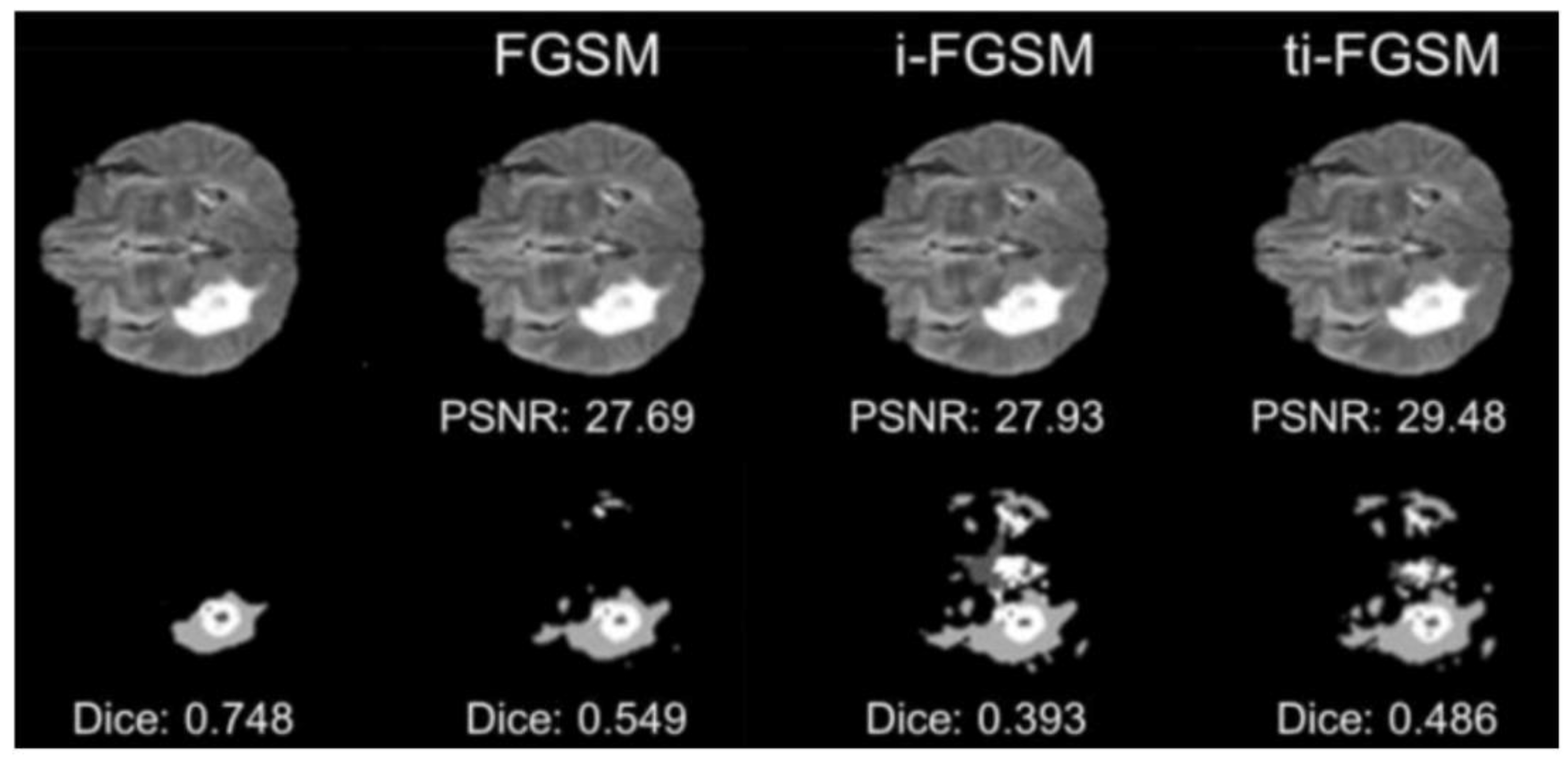 Mathematics | Free Full-Text | A Comprehensive Review and Analysis of ...