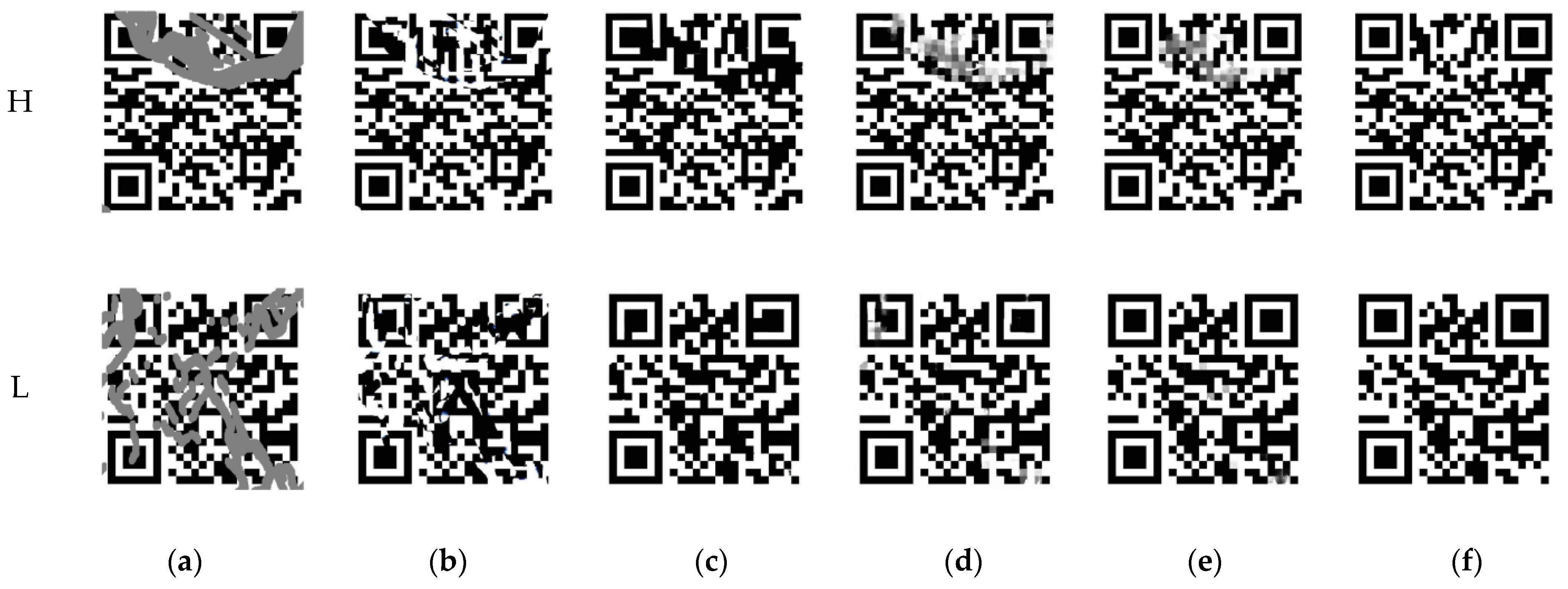 EHFP-GAN: Edge-Enhanced Hierarchical Feature Pyramid Network for Damaged QR Code Reconstruction