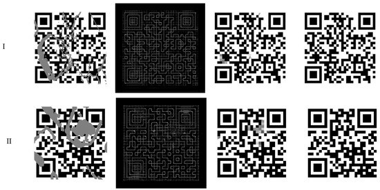 EHFP-GAN: Edge-Enhanced Hierarchical Feature Pyramid Network for Damaged QR Code Reconstruction