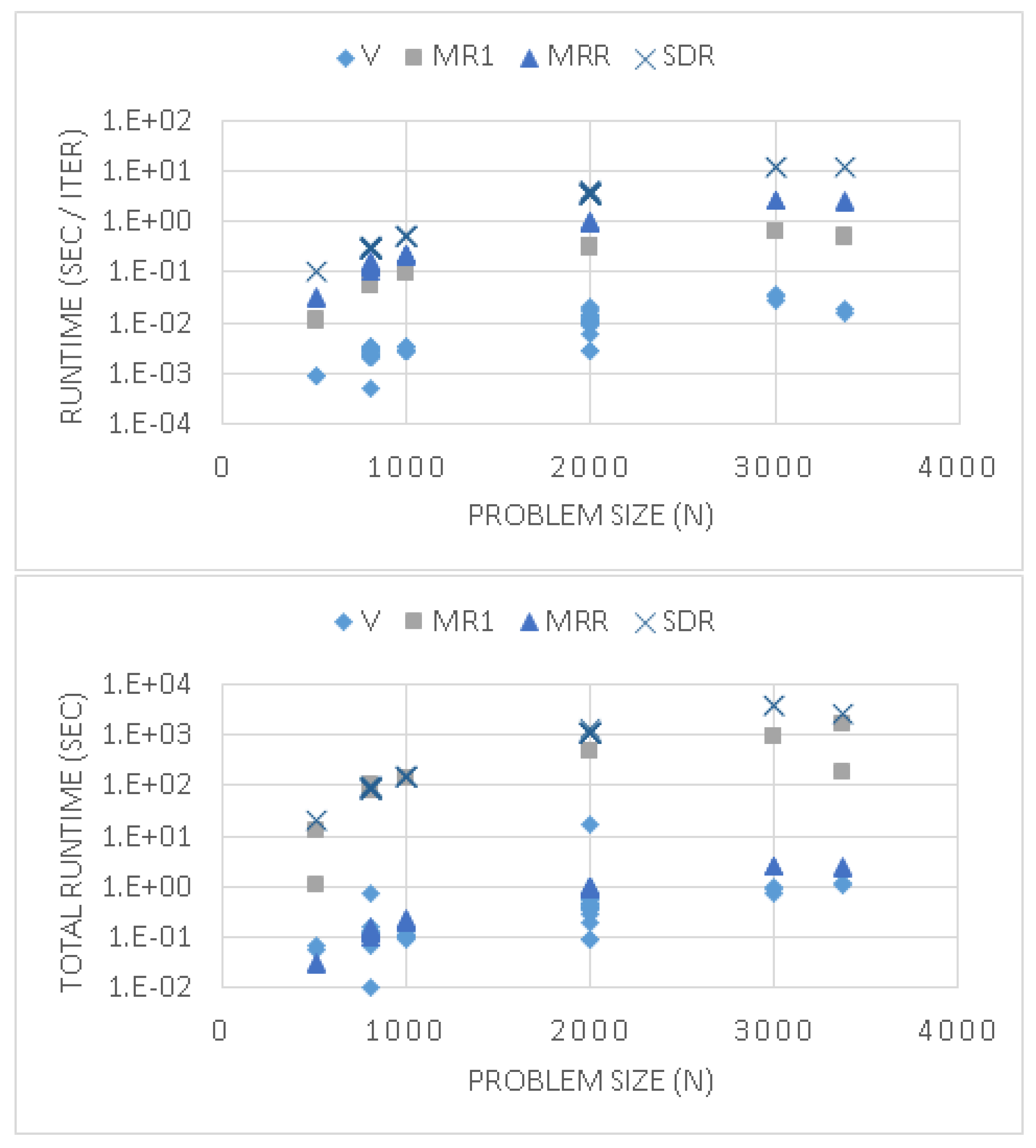 Mathematics | Free Full-Text | A Customized ADMM Approach for Large ...