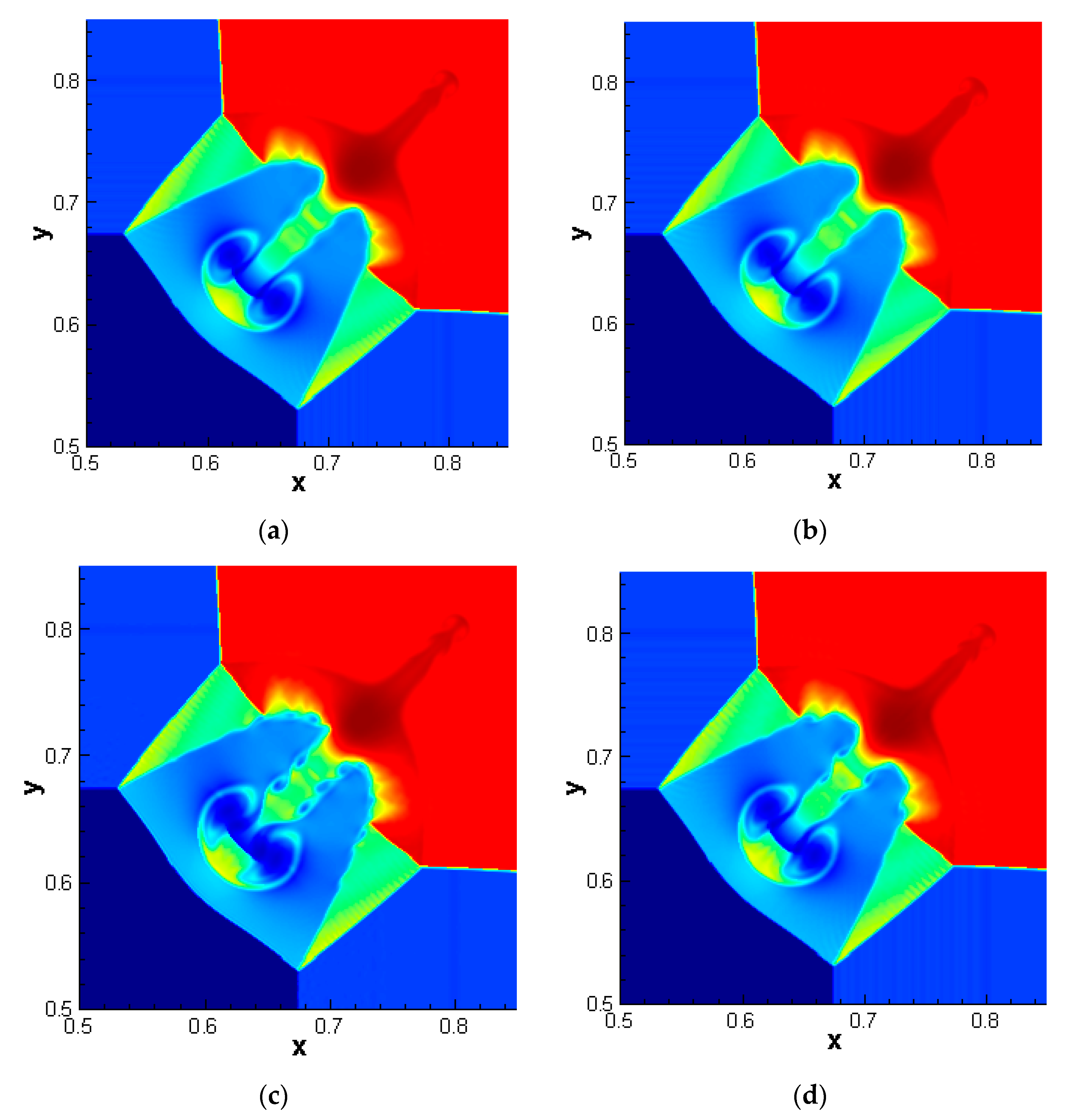 An Improved WENO-Z Scheme for Hyperbolic Conservation Laws with New Global Smoothness Indicator