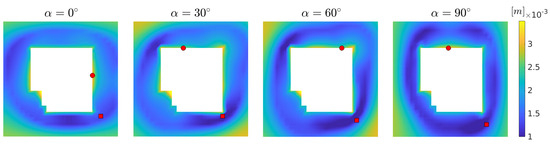 Mathematics | Free Full-Text | Seismo-VLAB: An Open-Source Software for ...
