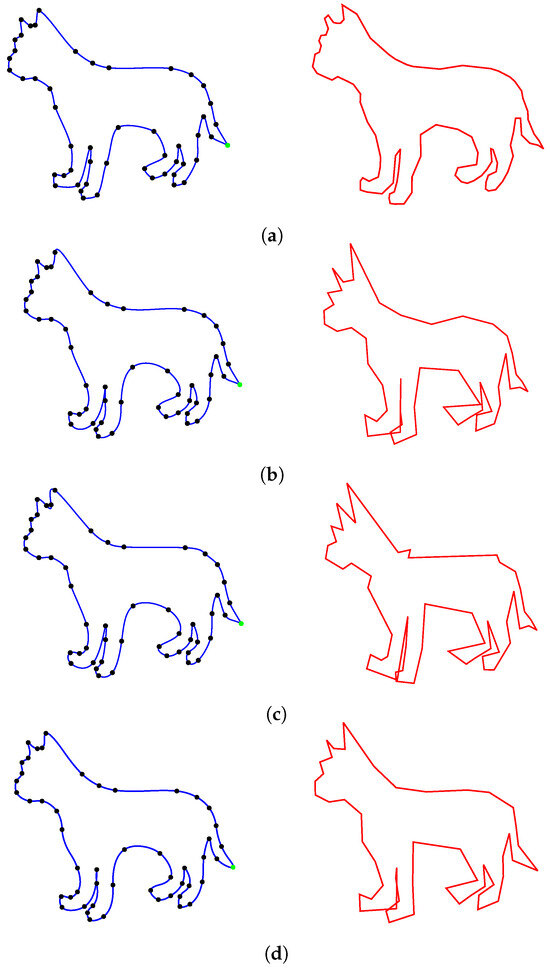 Stretch-Energy-Minimizing B-Spline Interpolation Curves and Their ...