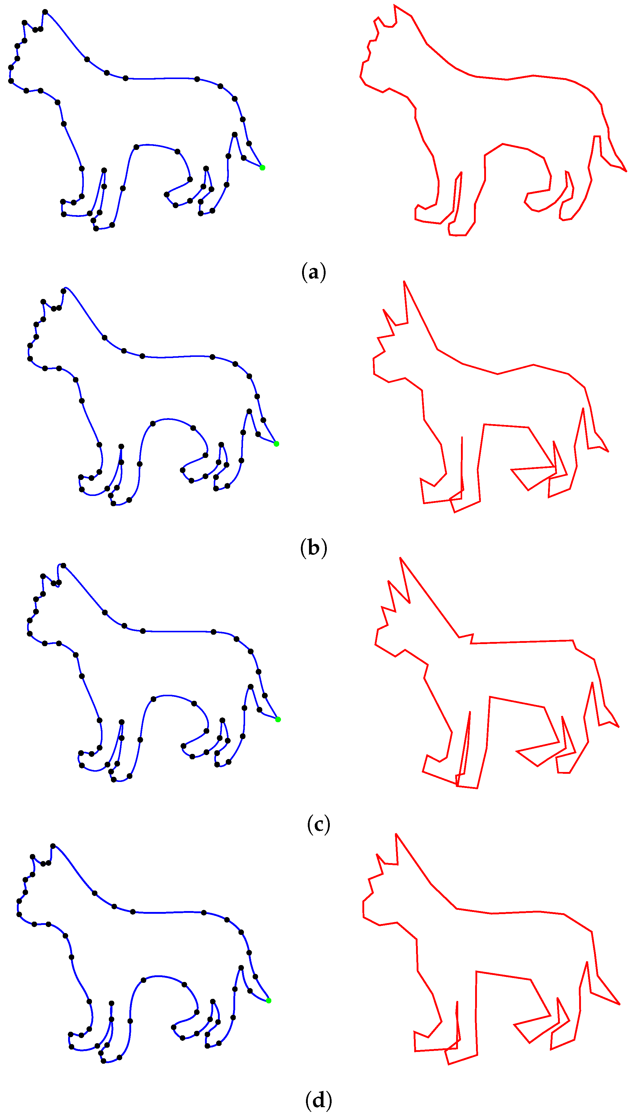 Stretch-Energy-Minimizing B-Spline Interpolation Curves and Their ...