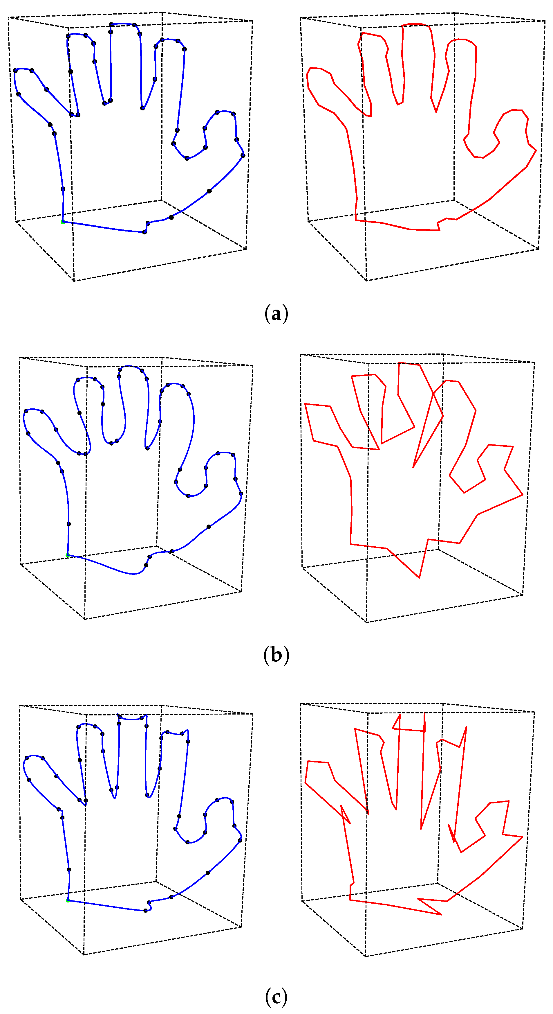 Stretch-Energy-Minimizing B-Spline Interpolation Curves and Their ...