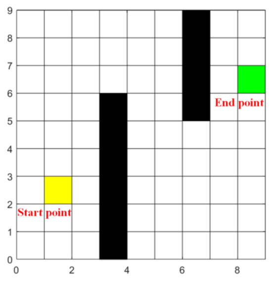 Mobile Robot Path Planning Based on Kinematically Constrained A-Star ...