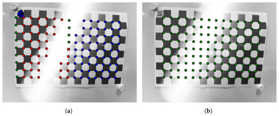 Mathematics | Free Full-Text | Enhanced Checkerboard Detection Using ...