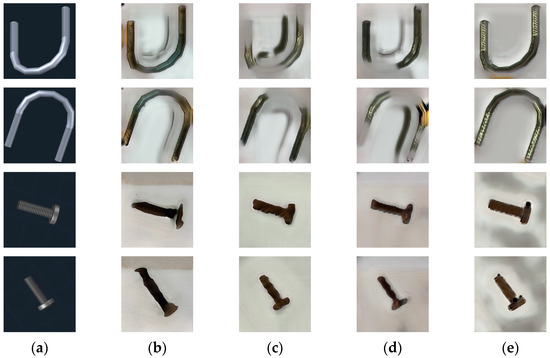 Synthetic Data Generation Based on RDB-CycleGAN for Industrial Object Detection