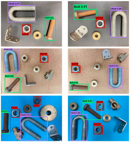 Synthetic Data Generation Based on RDB-CycleGAN for Industrial Object Detection