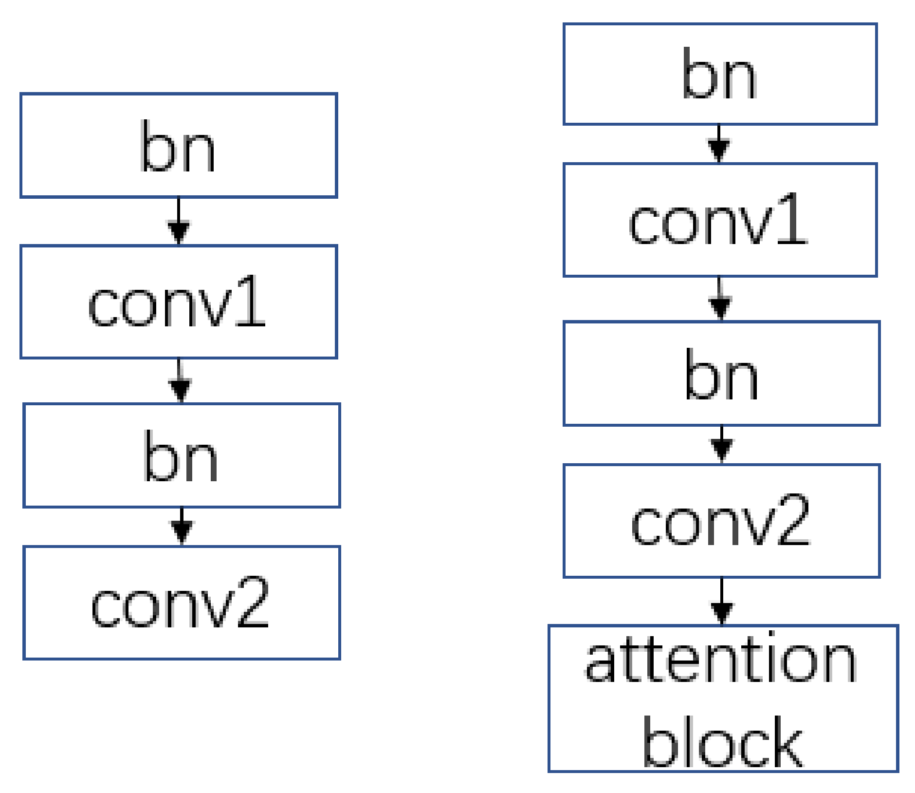 Model Compression Algorithm via Reinforcement Learning and Knowledge ...