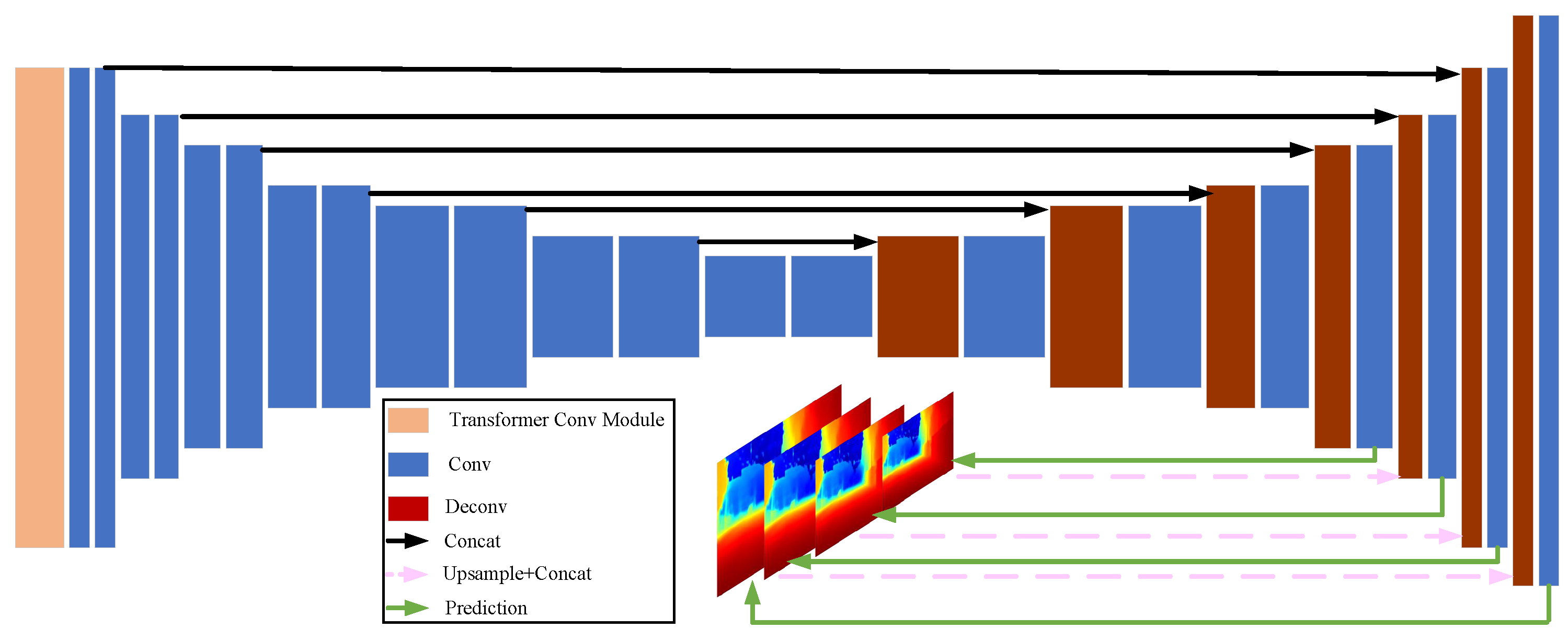 A Deep Joint Network for Monocular Depth Estimation Based on Pseudo ...