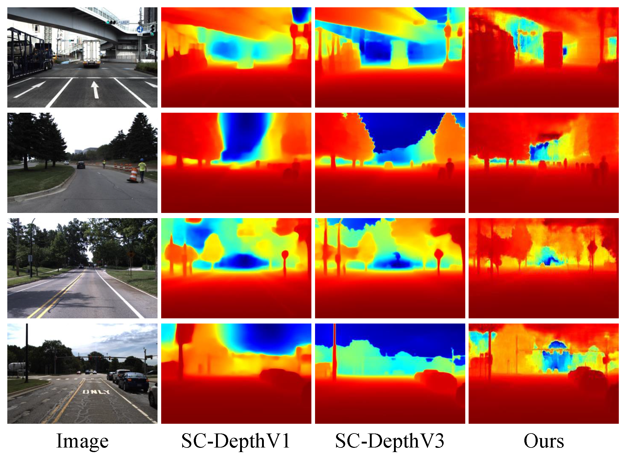 A Deep Joint Network for Monocular Depth Estimation Based on Pseudo-Depth Supervision