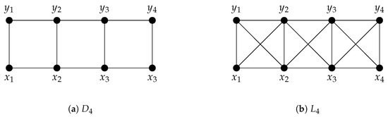 Depth and Stanley Depth of the Edge Ideals of r-Fold Bristled Graphs of ...