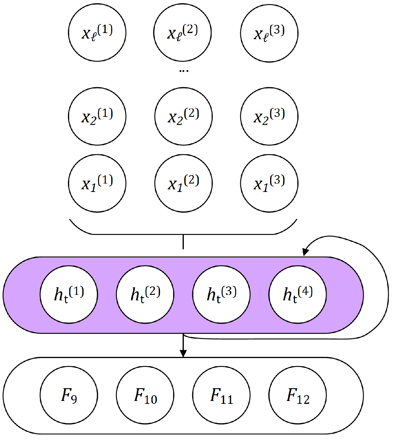 Mathematics | Free Full-Text | Transformer-Based Composite Language ...