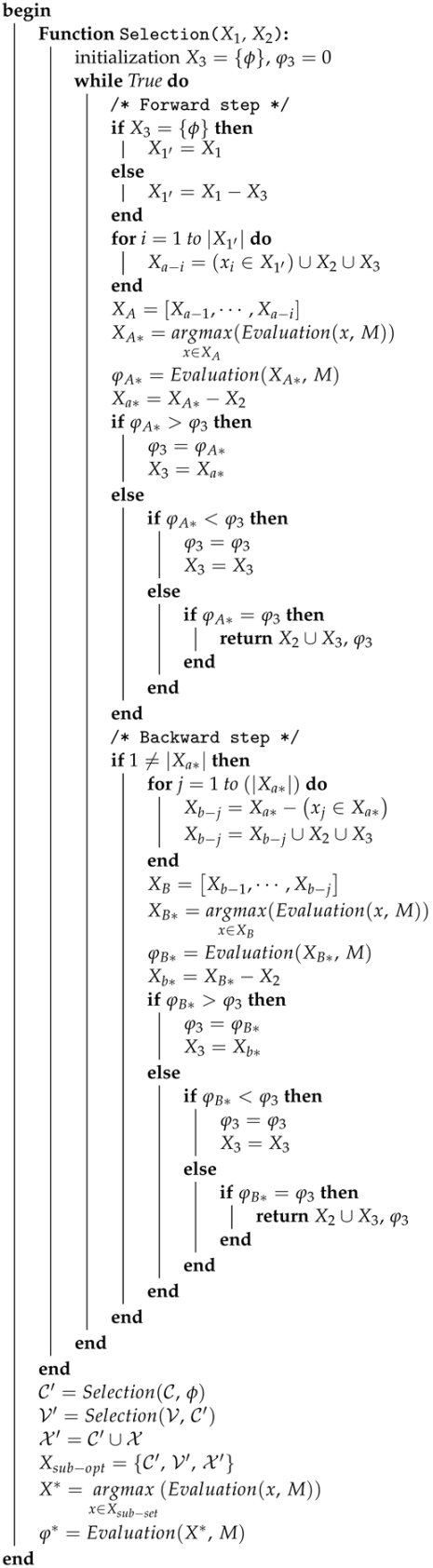 Causality-Driven Efficient Feature Selection for Deep-Learning-Based Surface Roughness ...