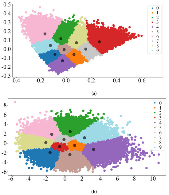 A Natural-Language-Processing-Based Method for the Clustering and Analysis of Movie Reviews and ...