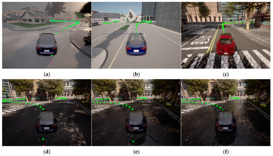 A Novel Simulation-Based Optimization Method for Autonomous Vehicle Path Tracking with Urban ...
