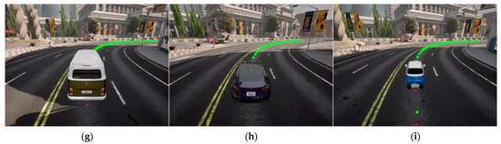 A Novel Simulation-Based Optimization Method for Autonomous Vehicle Path Tracking with Urban ...
