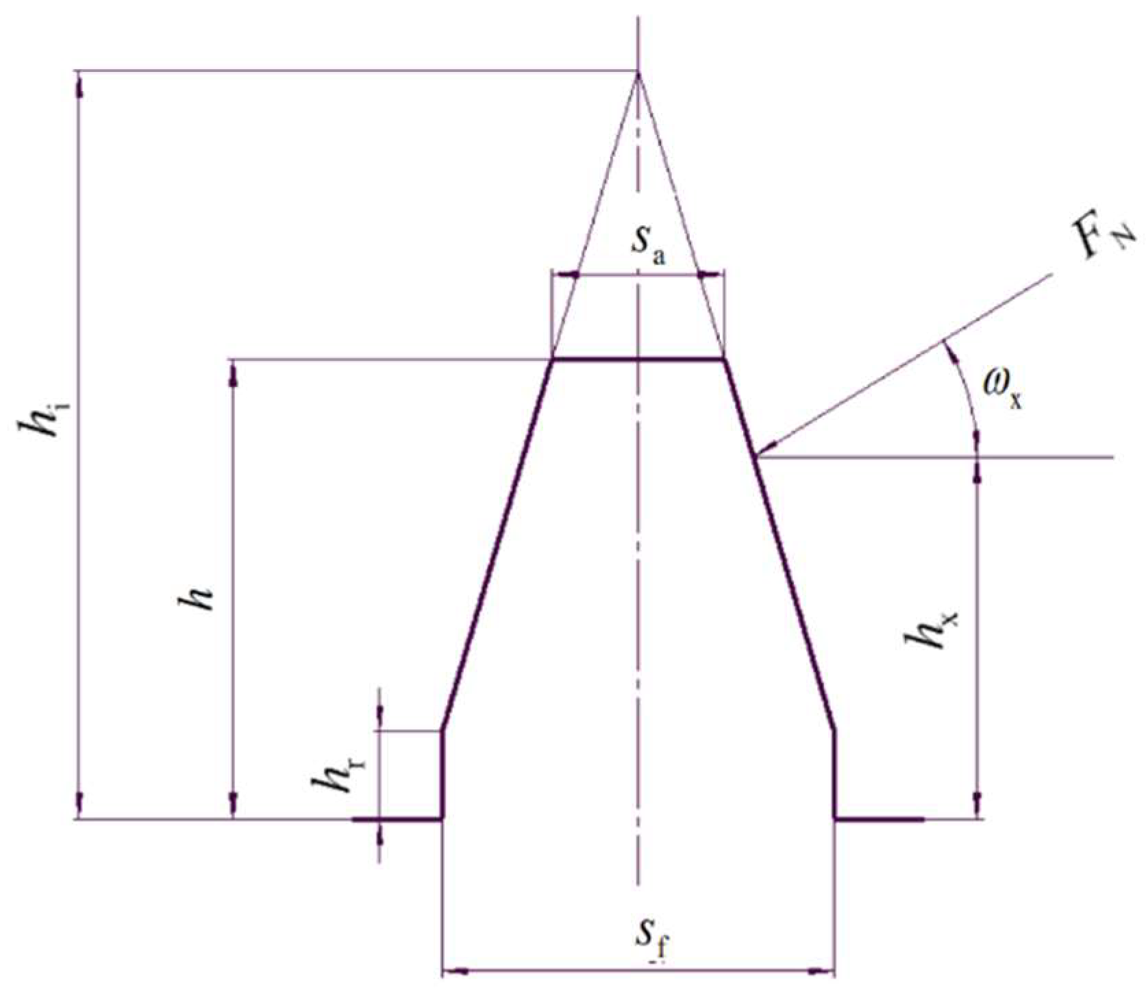 Research on Time-Varying Meshing Stiffness of Marine Beveloid Gear System