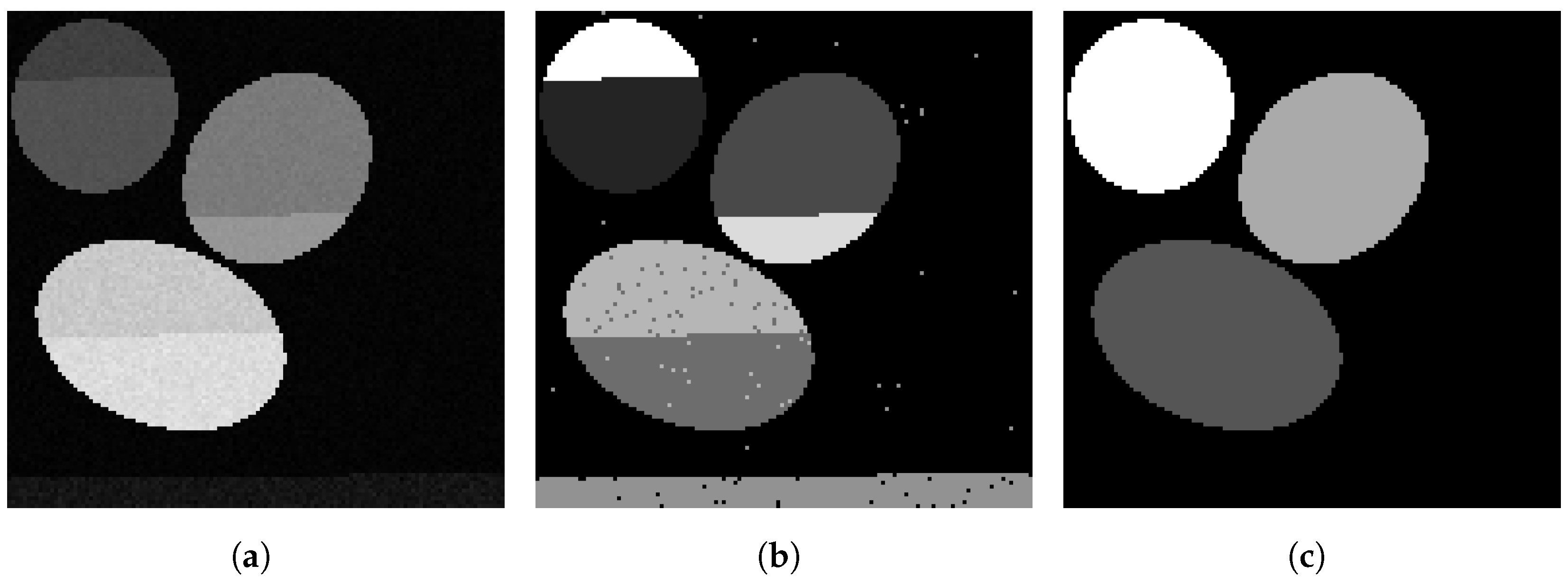 Mathematics | Free Full-Text | Combining Color and Spatial Image Features for Unsupervised Image ...